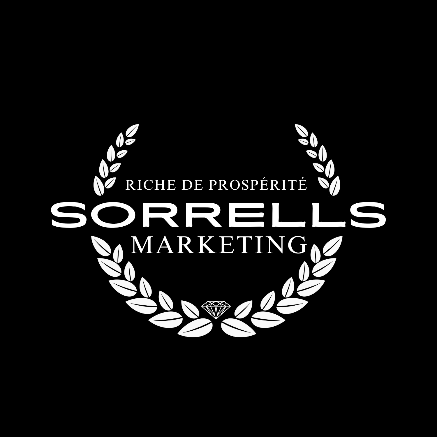 Elite Marketing Solutions | Sorrells Marketing