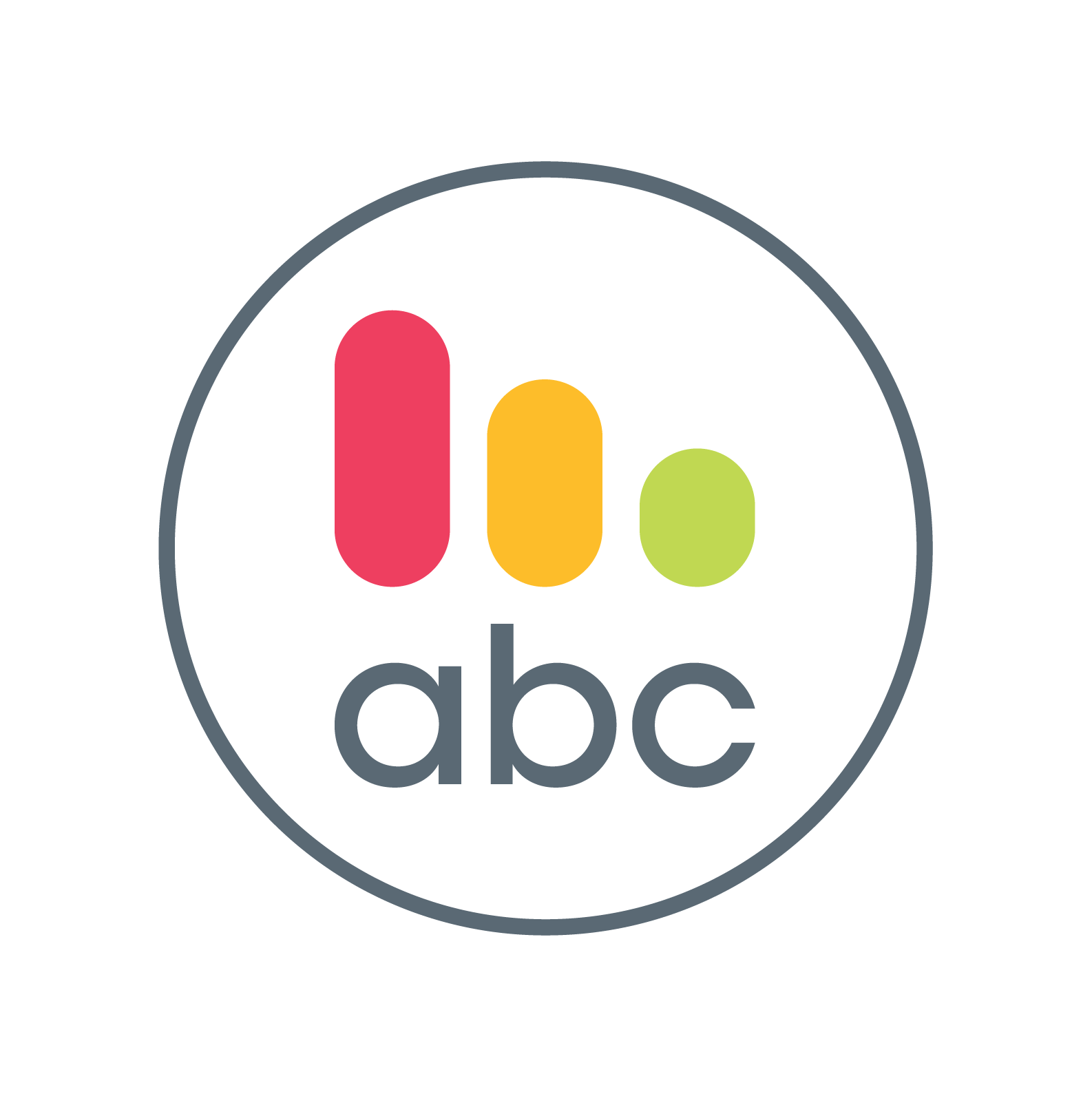 ABC Behaviour Support | Plan for Change