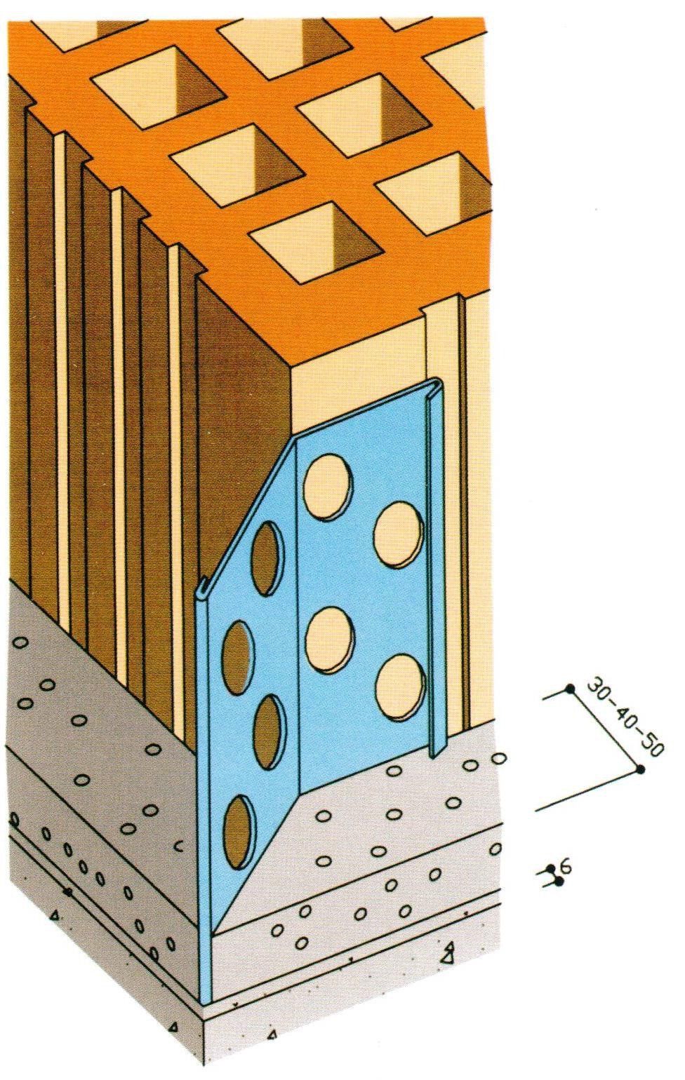 Vente de profilés pour sociétés de construction | Avio, TN | Edilferro
