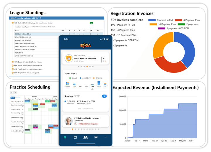 Byga: The Complete App for Managing Youth Sports Clubs
