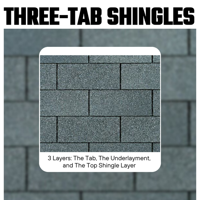 Roof Shingle Sizes - Infoupdate.org
