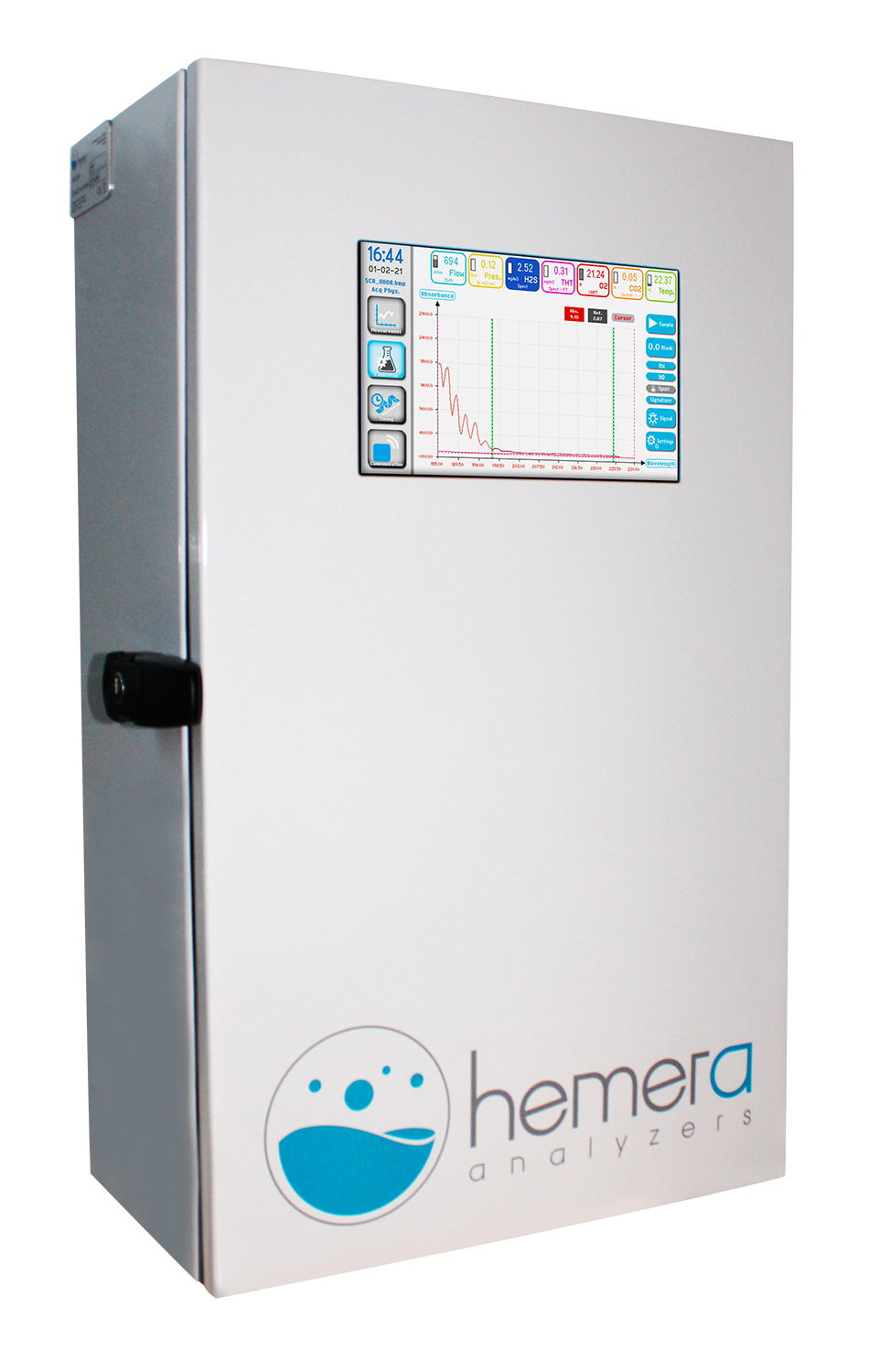 BEST Water Solutions biedt oplossingen voor H2S, olie in water en ...