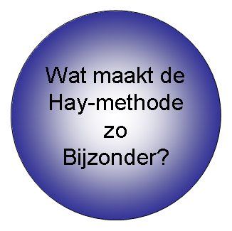 Guide Chart Profile Method van Edward Hay c.s.