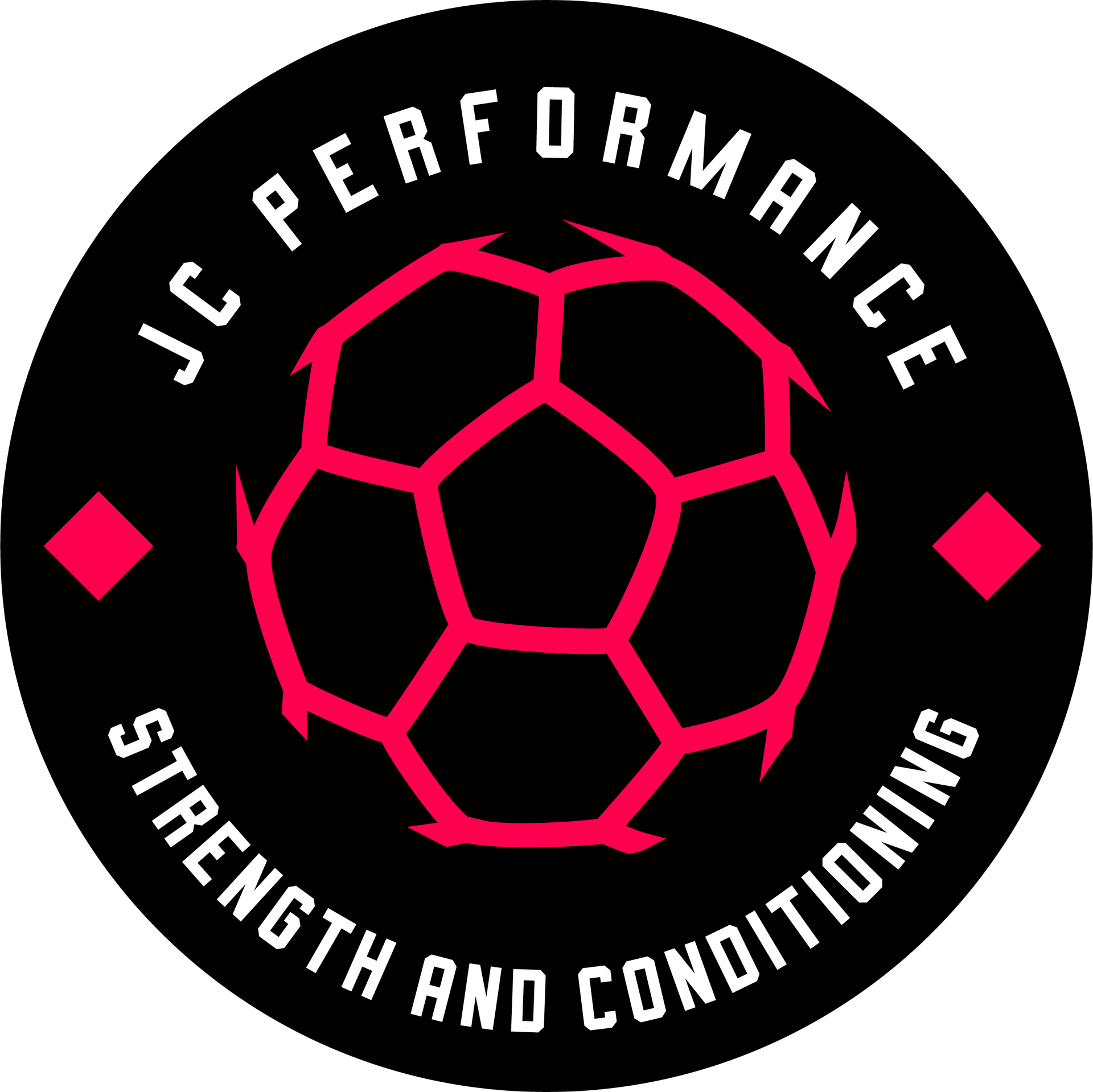 PERSONALISED PROGRAM | JC Performance
