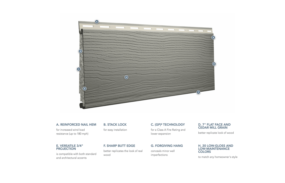 ASCEND Composite Cladding by Alside