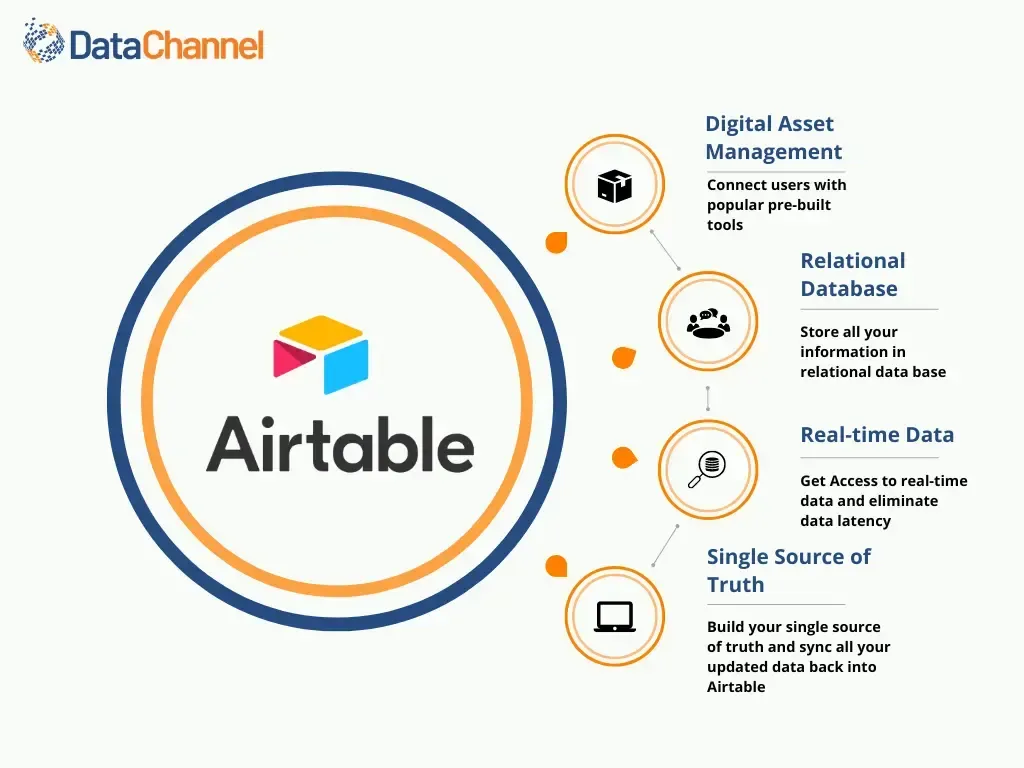 Cool Tech Tools: Airtable