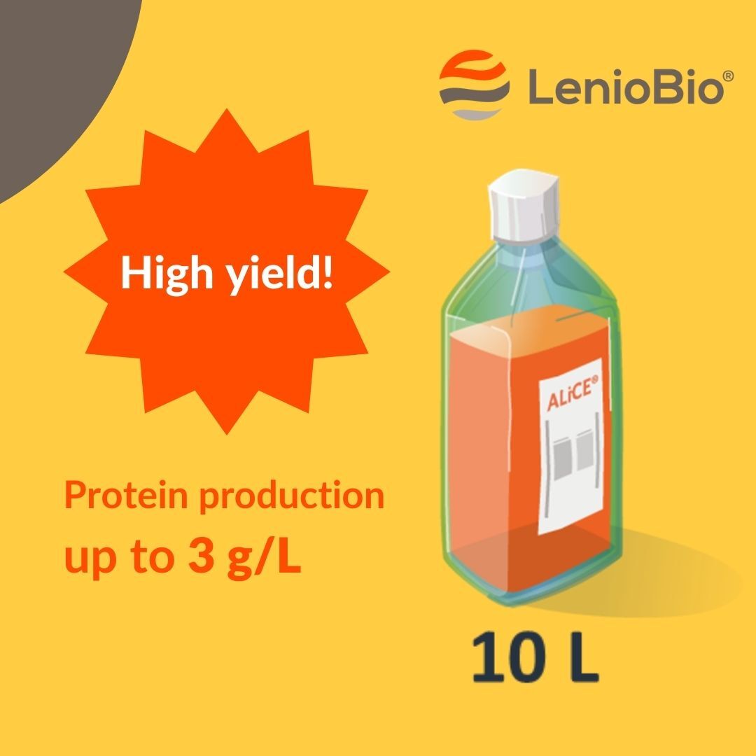 Our Technology: Cell-free protein expression with ALiCE