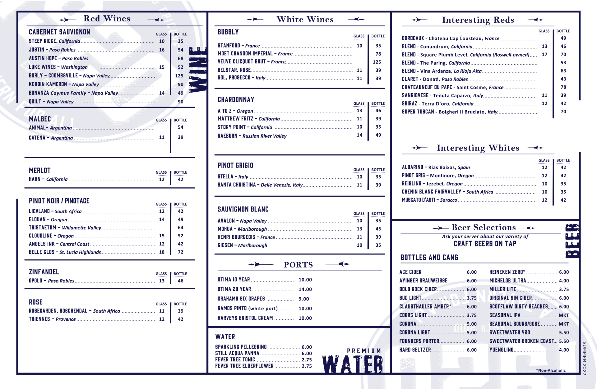 Roswell Libations Menu | Cocktails | 1920 Tavern