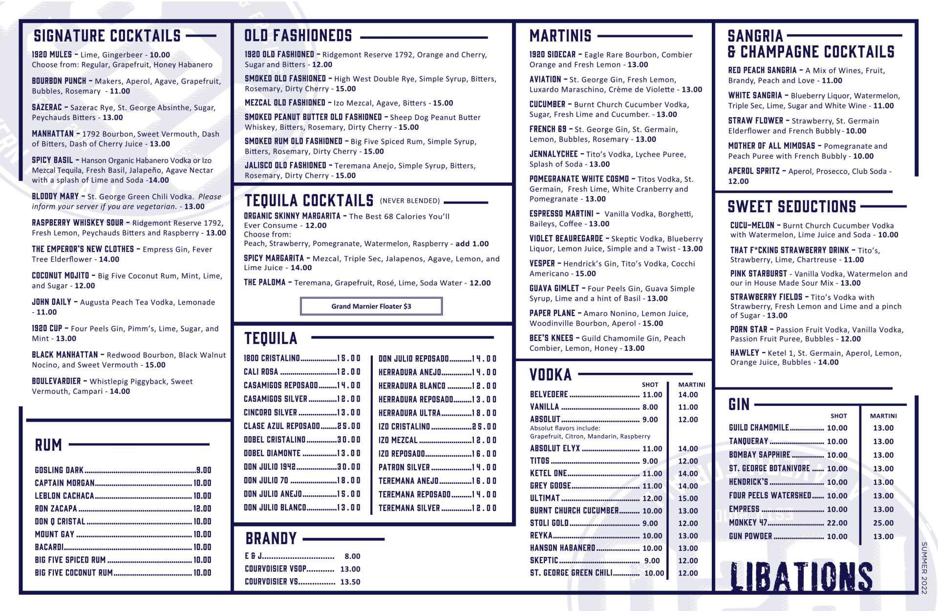 Roswell Lunch & Dinner Menu | Global Inspired Cuisine | 1920 Tavern