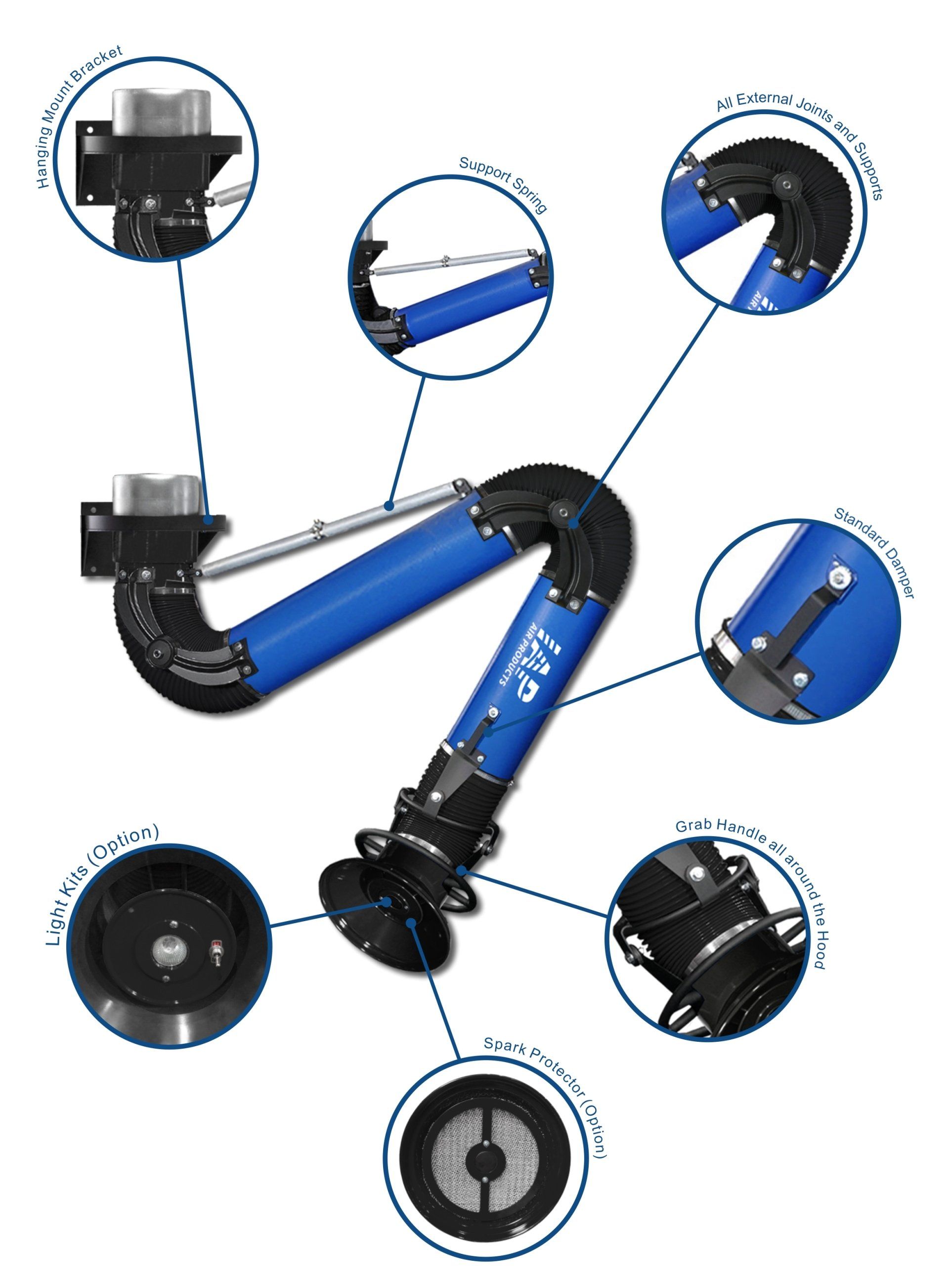 5 Facts About your Welding Fume Extraction Arms