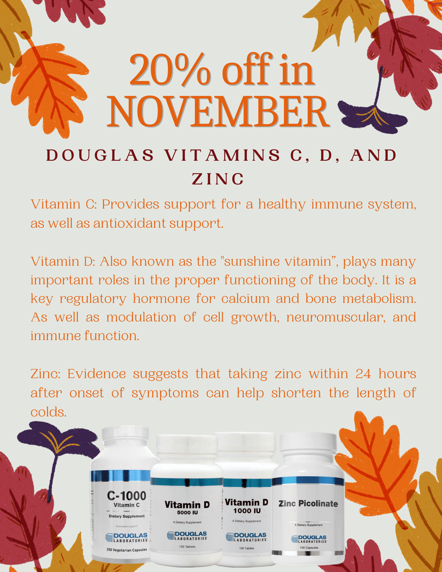 Precision Compounding Pharmacy, Inc. - Omaha, NE - Monthly Specials