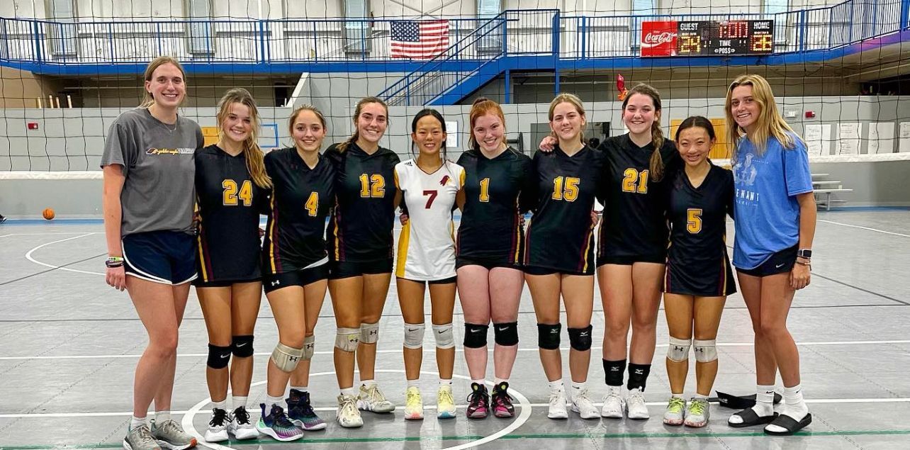 Soaring with the Golden Eagles