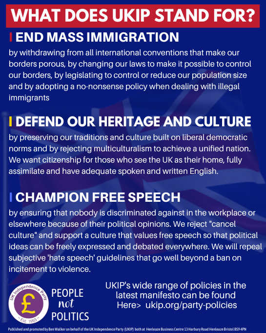 UKIP Members | Downloadable Posters
