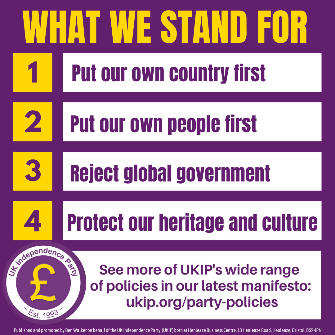 UKIP Members | Downloadable Posters