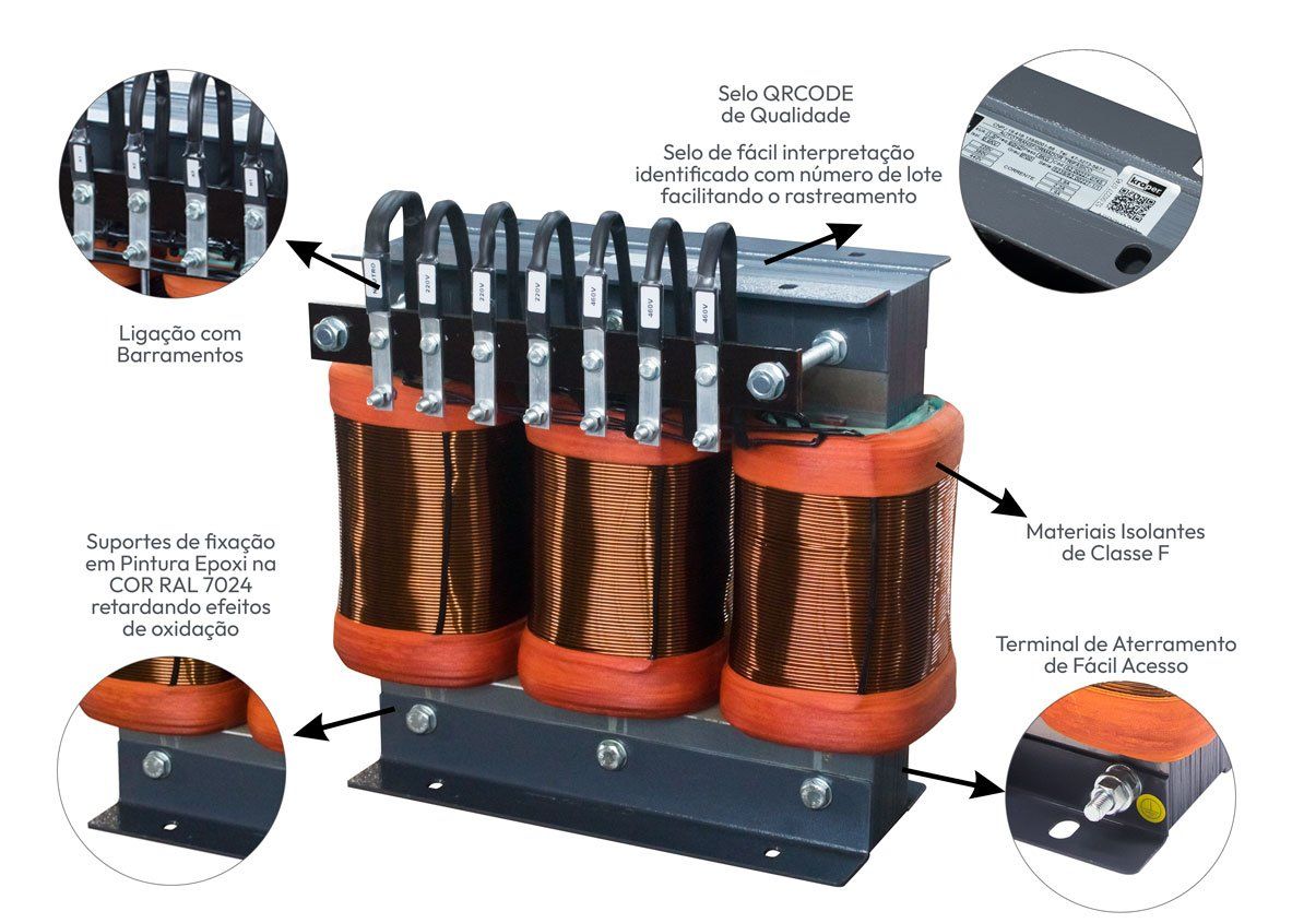 Kraper Transformadores