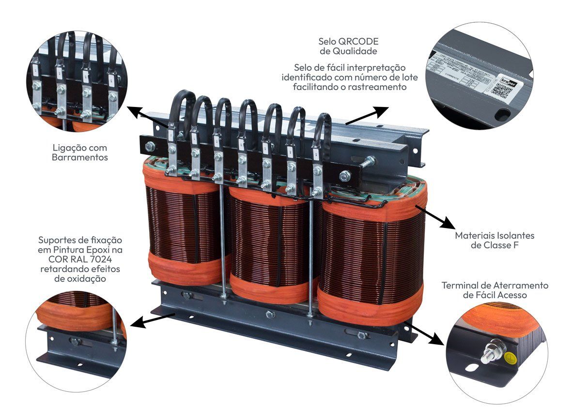 Kraper Transformadores