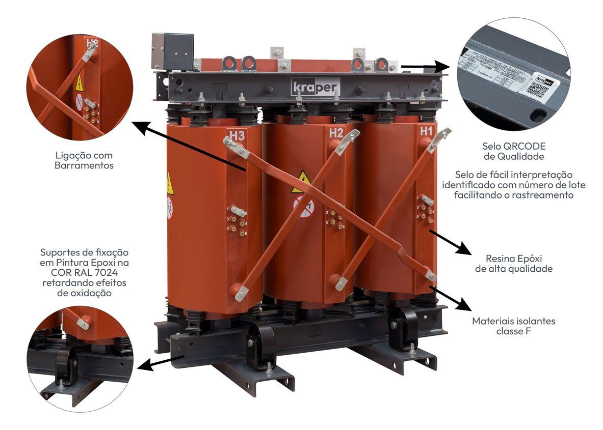 Kraper Transformadores