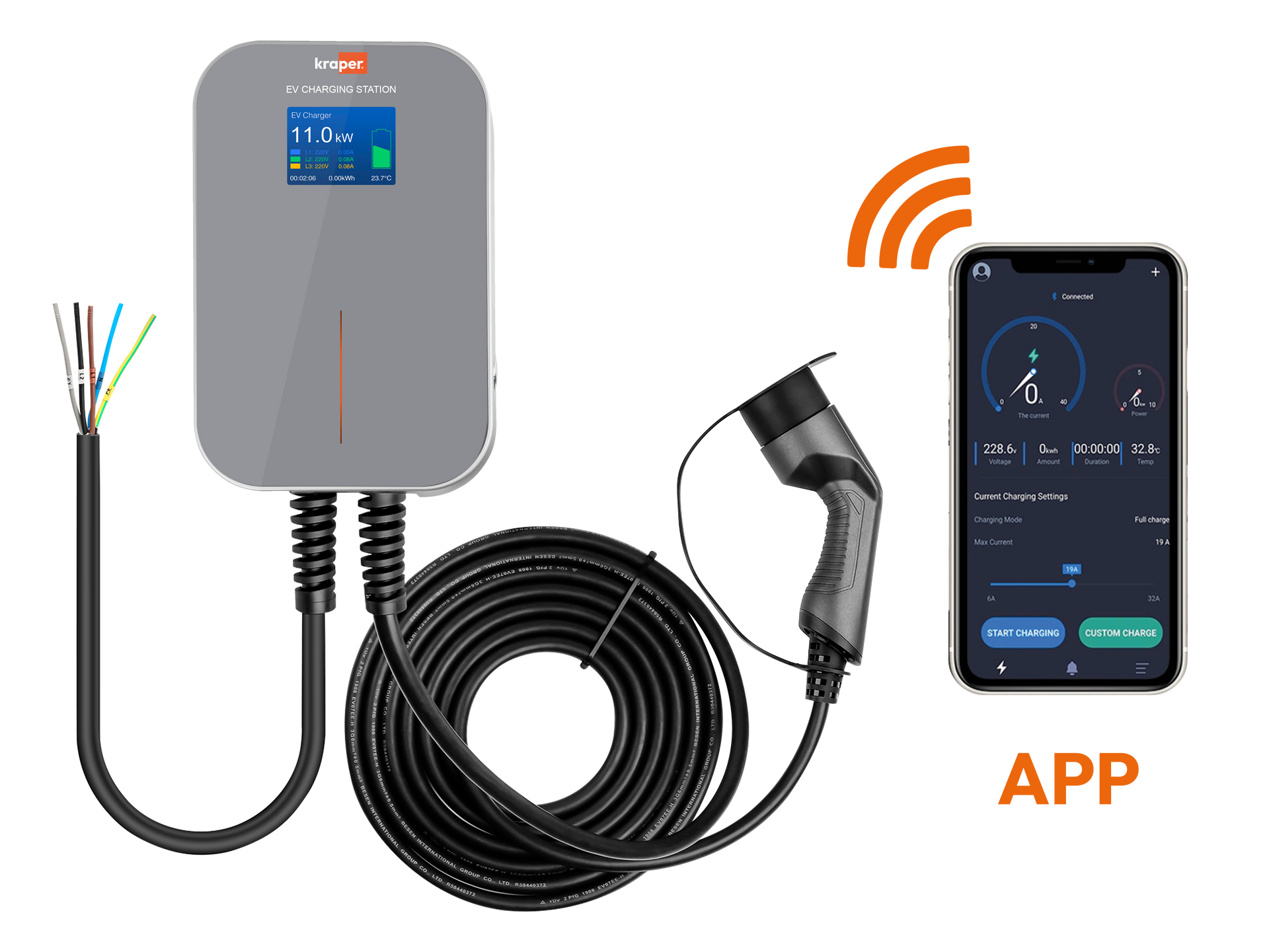 Kraper Transformadores