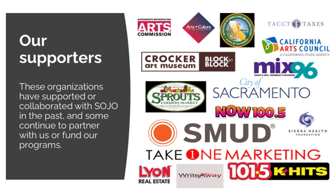 Sojourner Truth African Heritage Museum | About