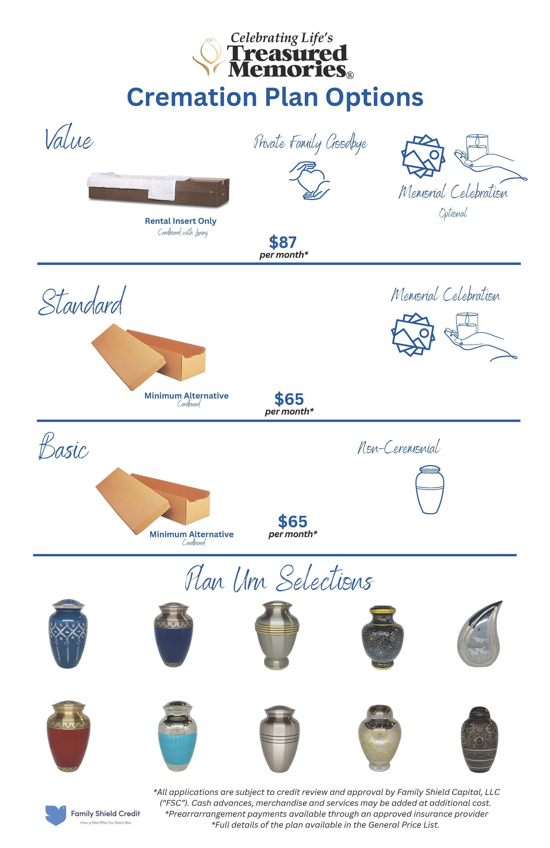 Cremation Pricing & Packages | Nicholson Funerals & Cremations ...