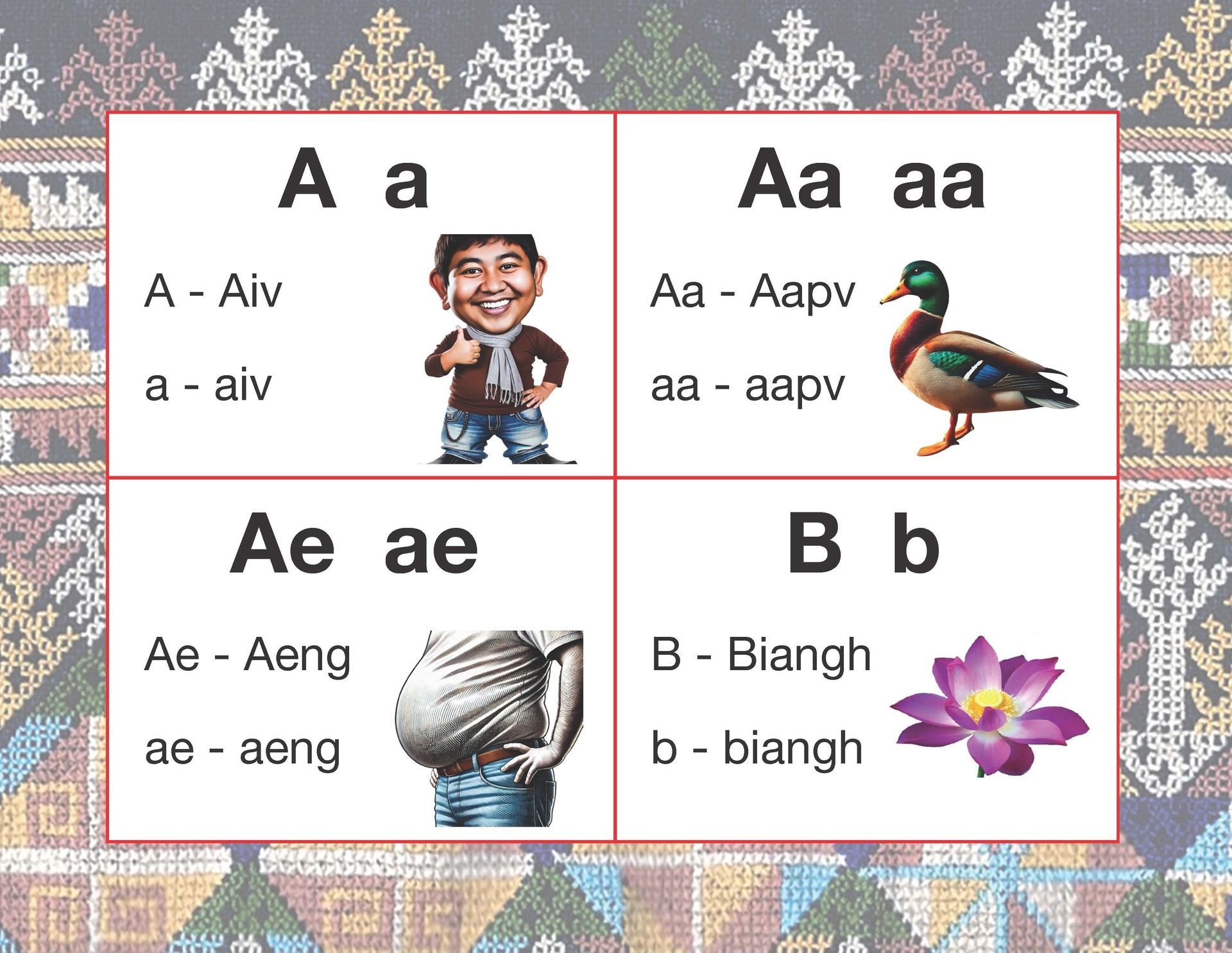 Iu Mien Culture & Community | Mien International Enrichment Network