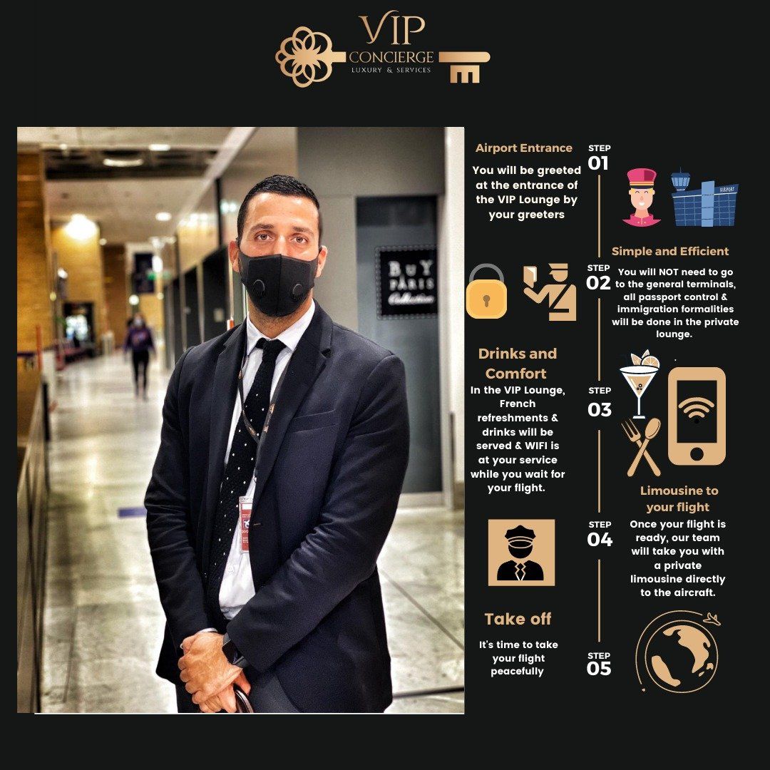 VIP Exclusive -Terminal with Private Suites in Paris Airports