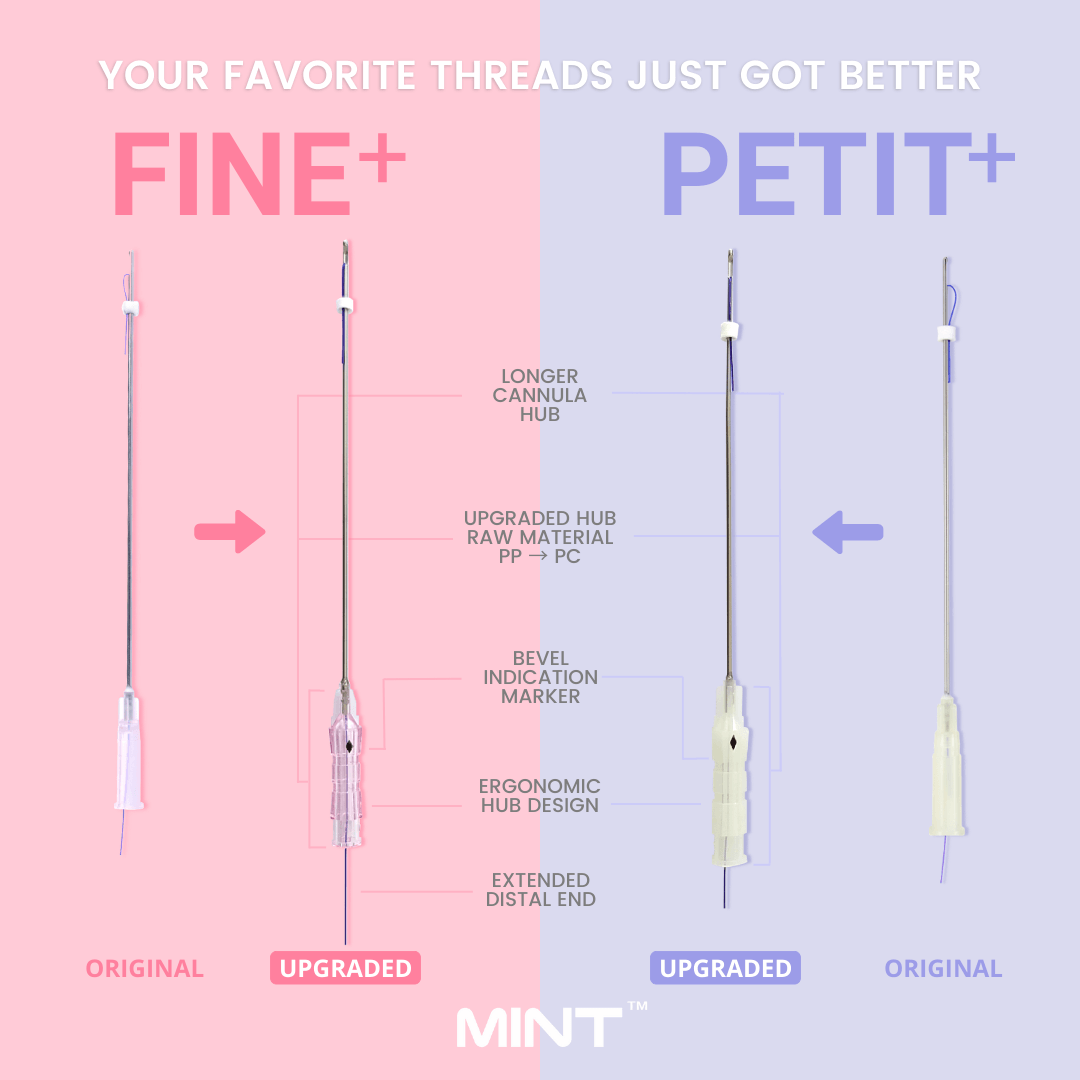 PDO Thread Lift Treatment |Nonsurgical Thread| Mint PDO