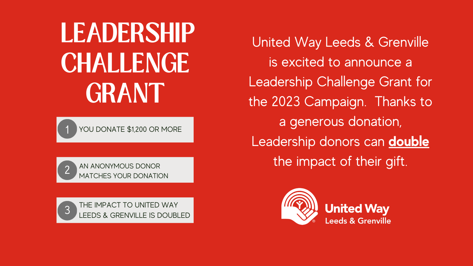 Improving Lives | United Way Leeds & Grenville