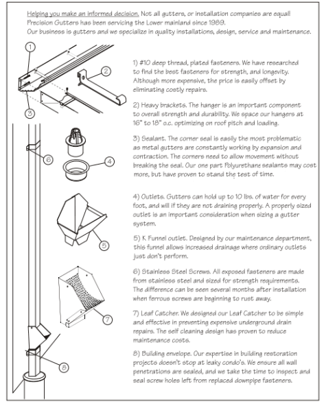Resources | Surrey, BC | Precision Gutters
