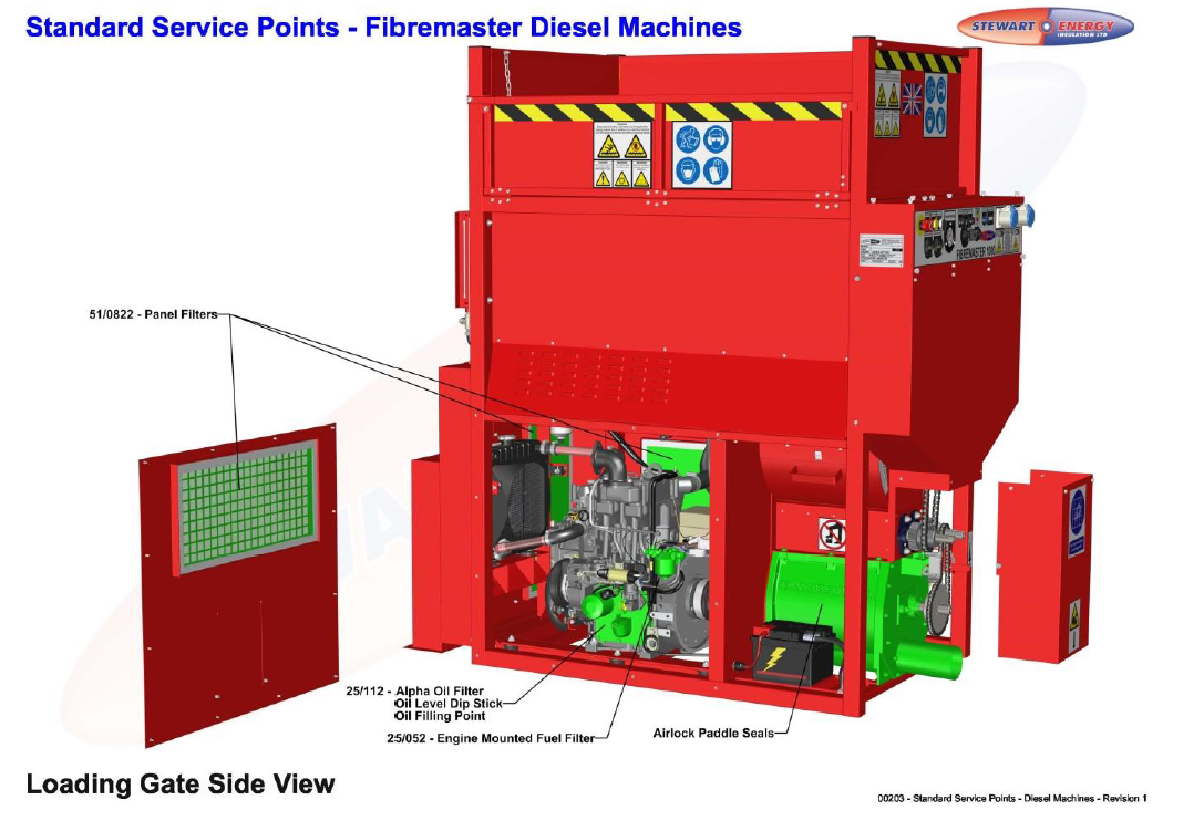 Stewart Energy Cavity Wall Insulation Blowing Machines