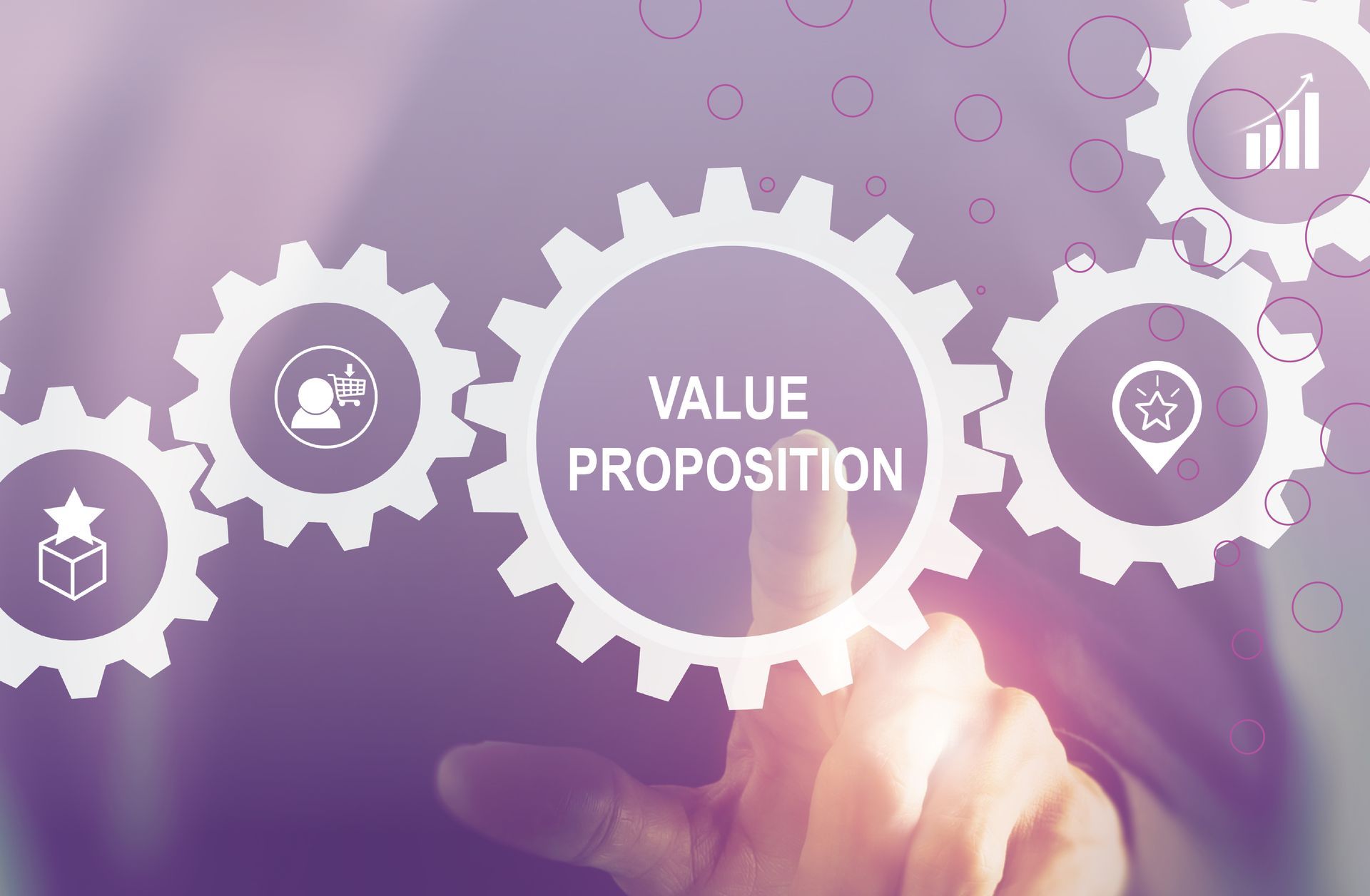 The Importance of Having a Clear Value Proposition on Your Small ...