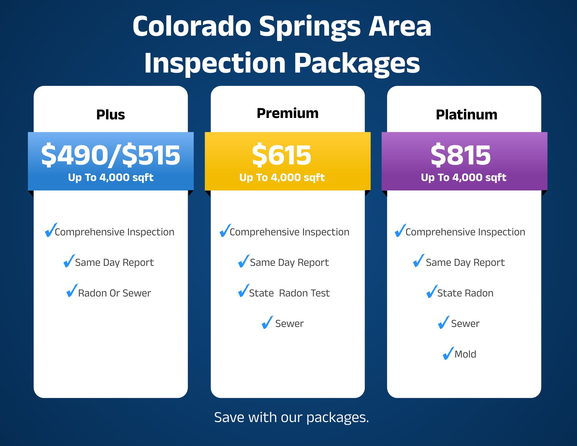 Home Inspections | Colorado Springs, CO