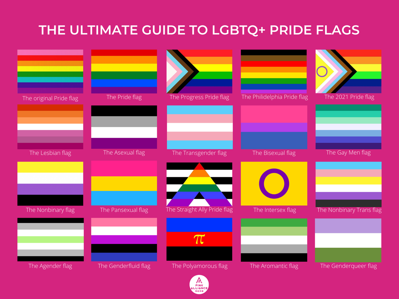 HOME [www.colourfulinclusions.com]