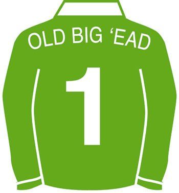 Clough Football Fortunes