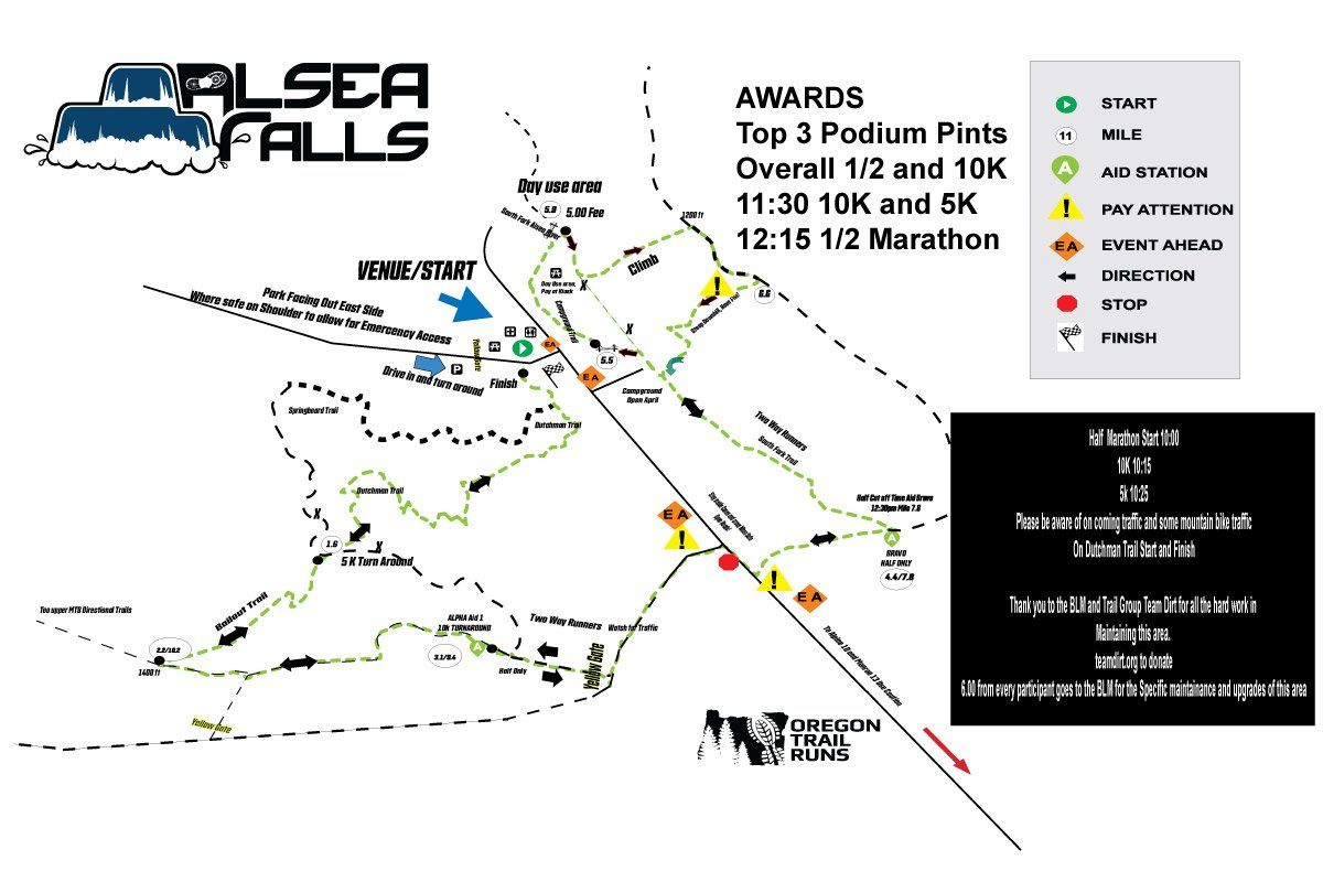 Spring Fling Trail Run