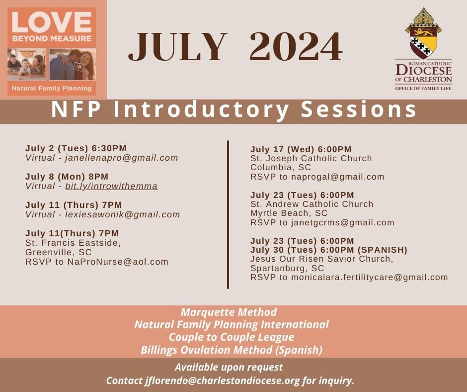 August 2024: NFP Introductory Sessions