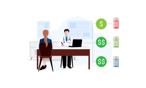 EHR Updates for IMS | Meditab Software