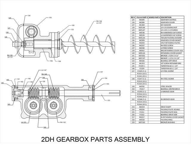Gearbox Diagram Assembly
