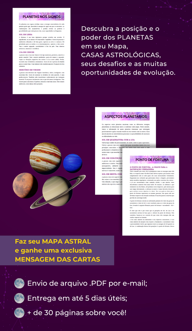 Mapa Dos Signos Astrologicos