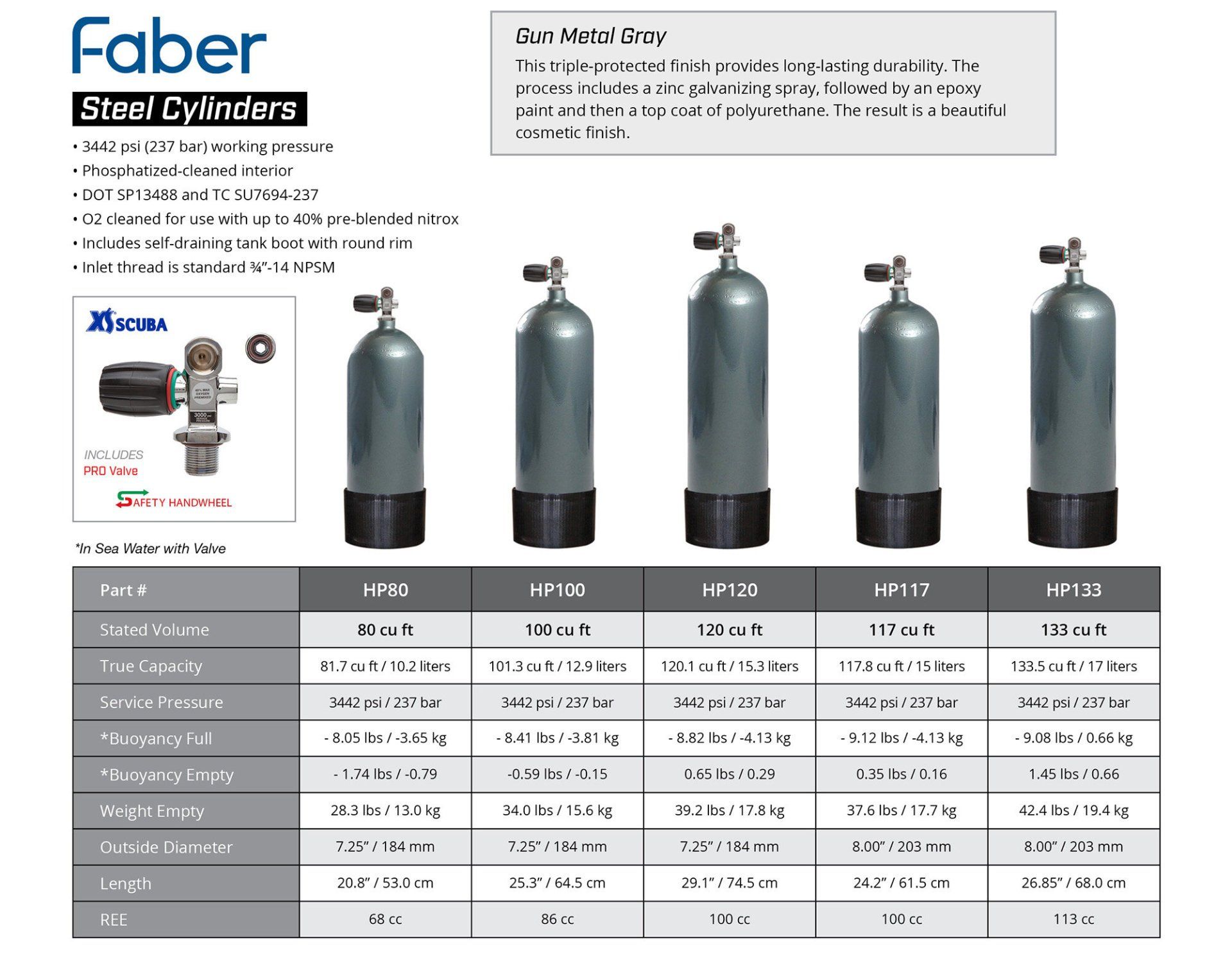 Purchasing SCUBA Tanks Cylinders Valves Accessories Purchasing SCUBA Tanks Cylinders Valves Accessories