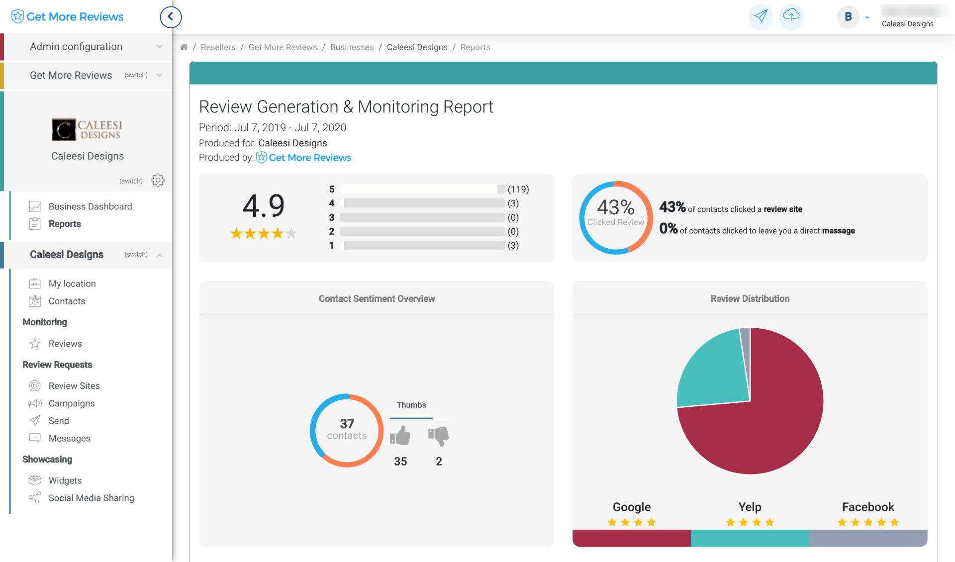 Automated Reporting Reports