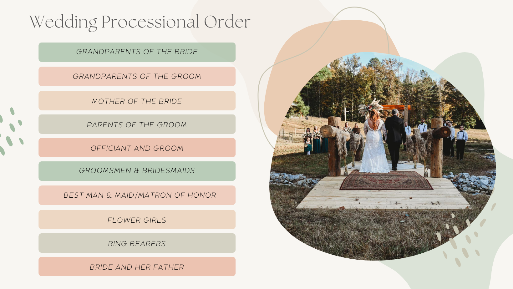 Everything You Need to Know About Wedding Processionals