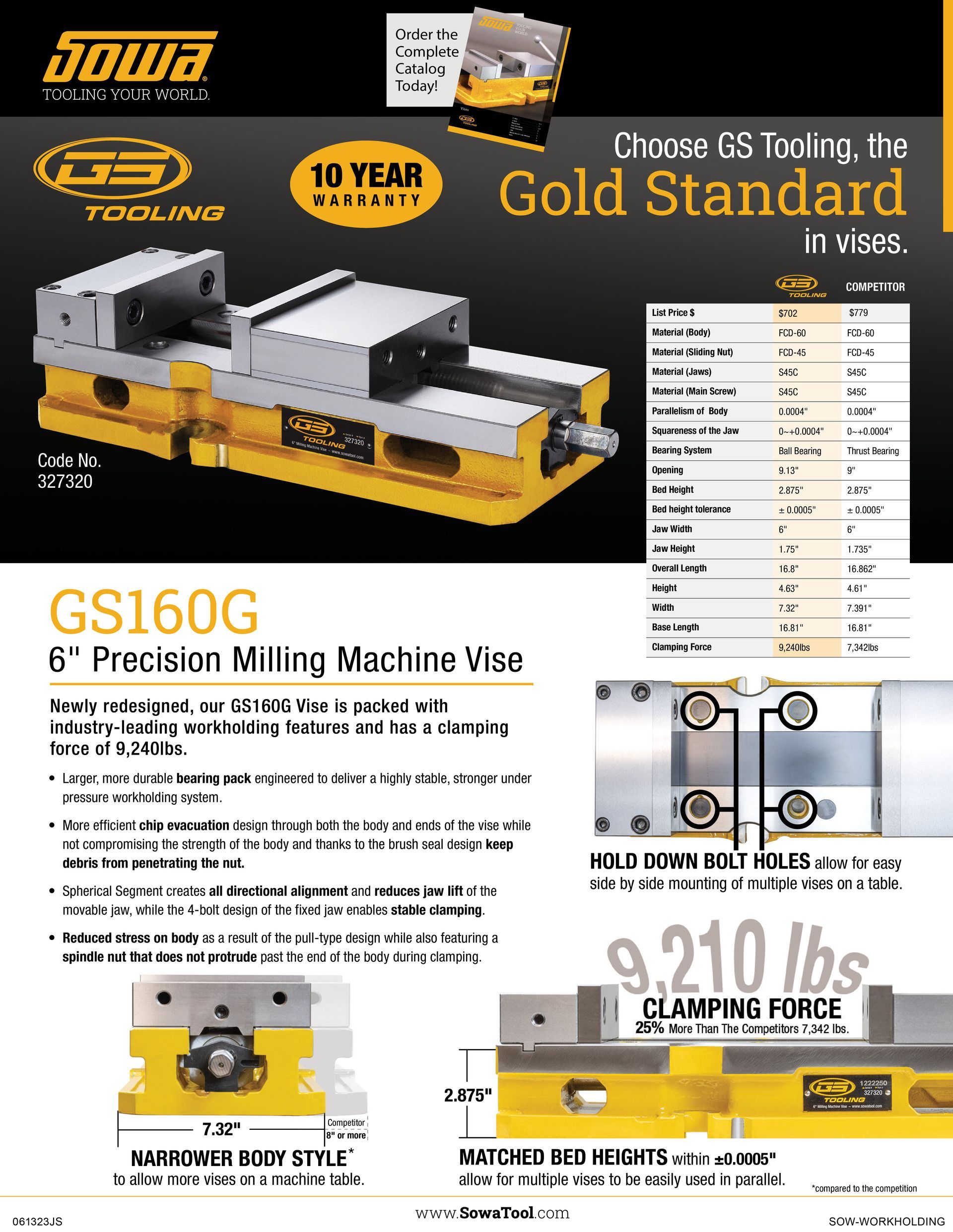 Quality Metalworking Solutions | Sowa | Factory Link