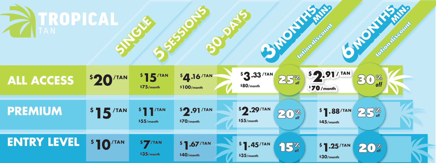 Tropical Tan tanning salon in Dry Ridge, KY