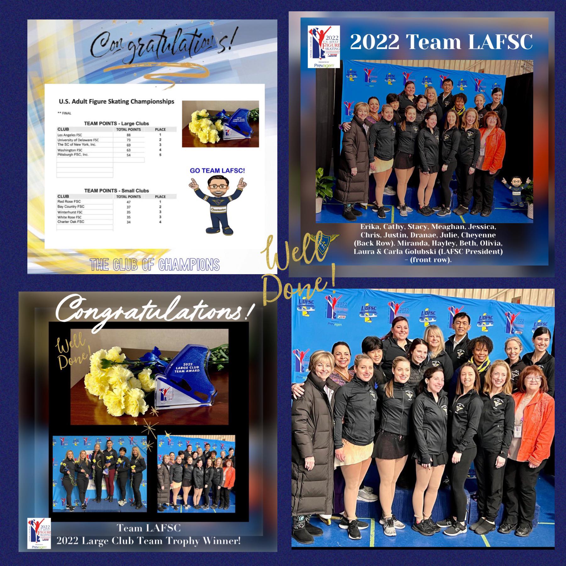 2022 U.S. Adult Figure Skating Championships Recap