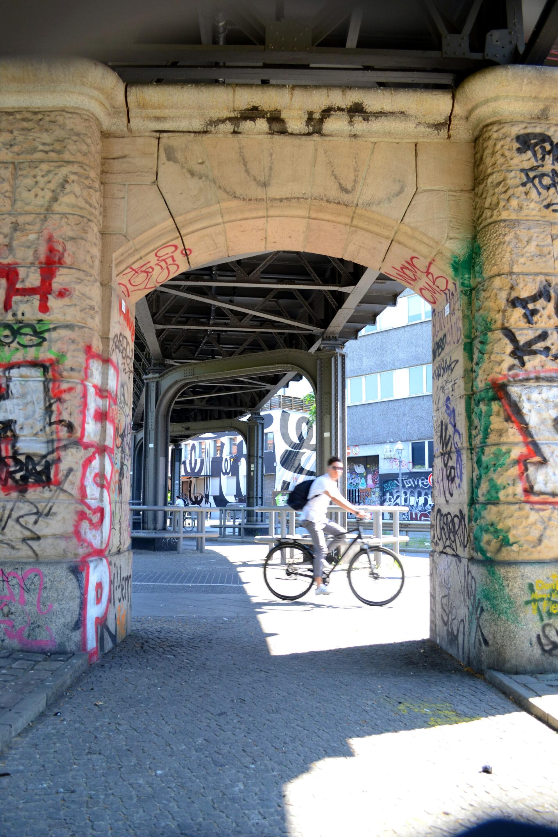 Die 10 besten Sehenswürdigkeiten in Berlin Kreuzberg